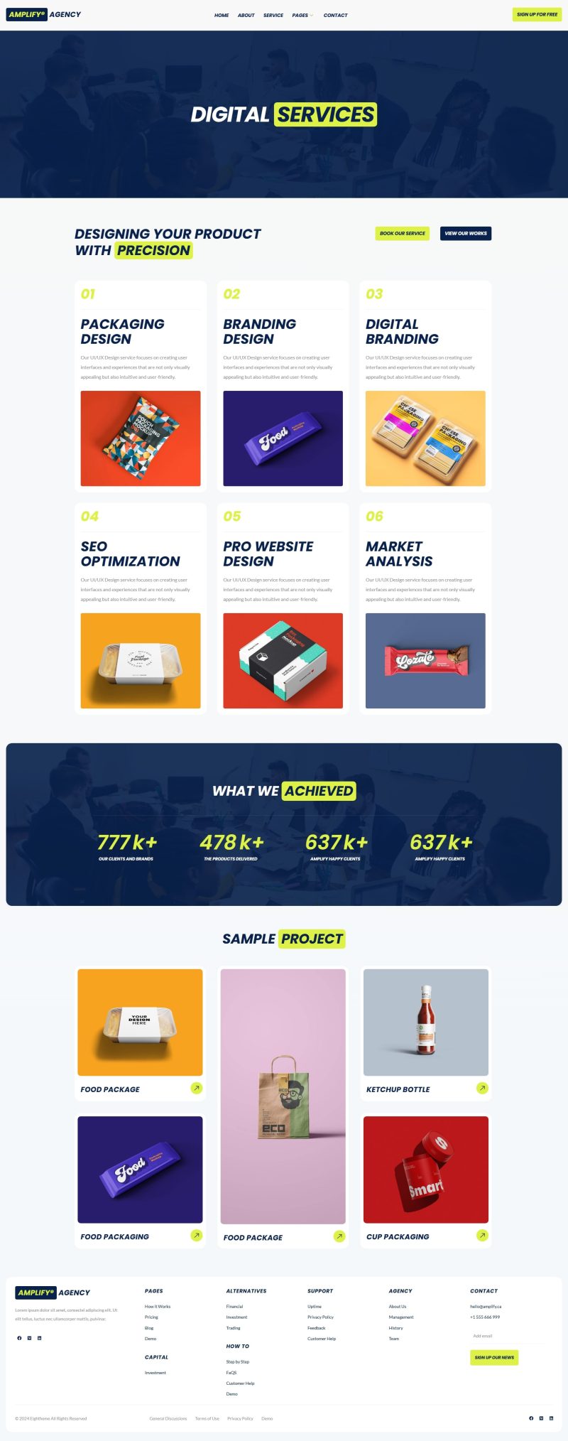 Amplify - Digital Marketing Agency Elementor Template Kit by Design_8