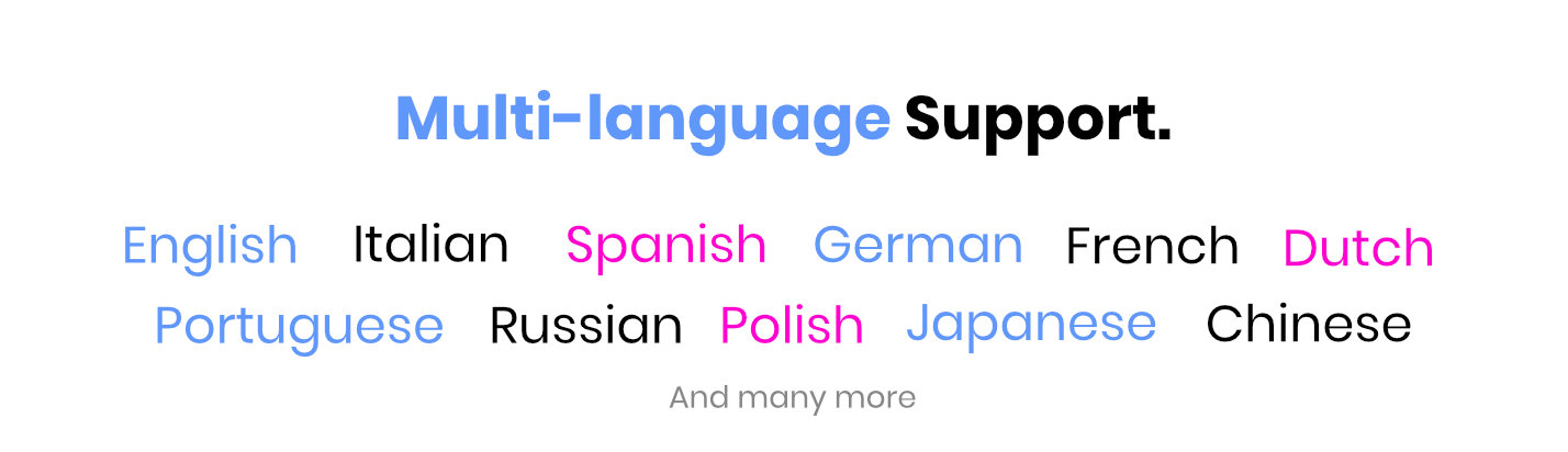 Aikit Wordpress Ai Automatic Writer Chatbot Writing Assistant And Content Repurposer Openai