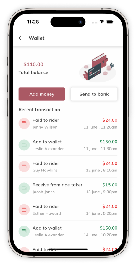Car Pooling App Bike Pooling App Ride Sharing App Car Sharing App Flutter Poolride By