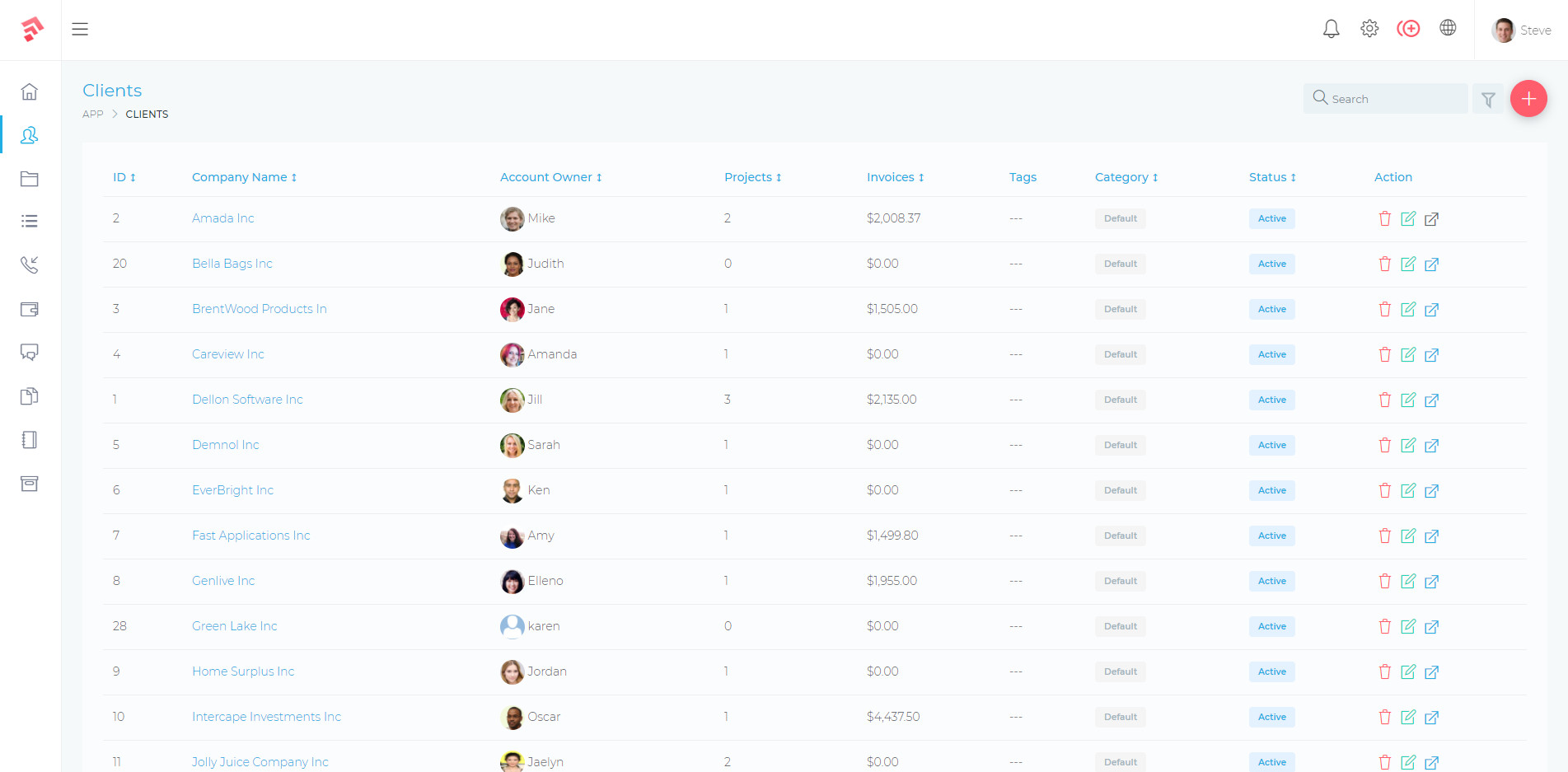Grow CRM - Laravel Project Management by NextLoop | CodeCanyon