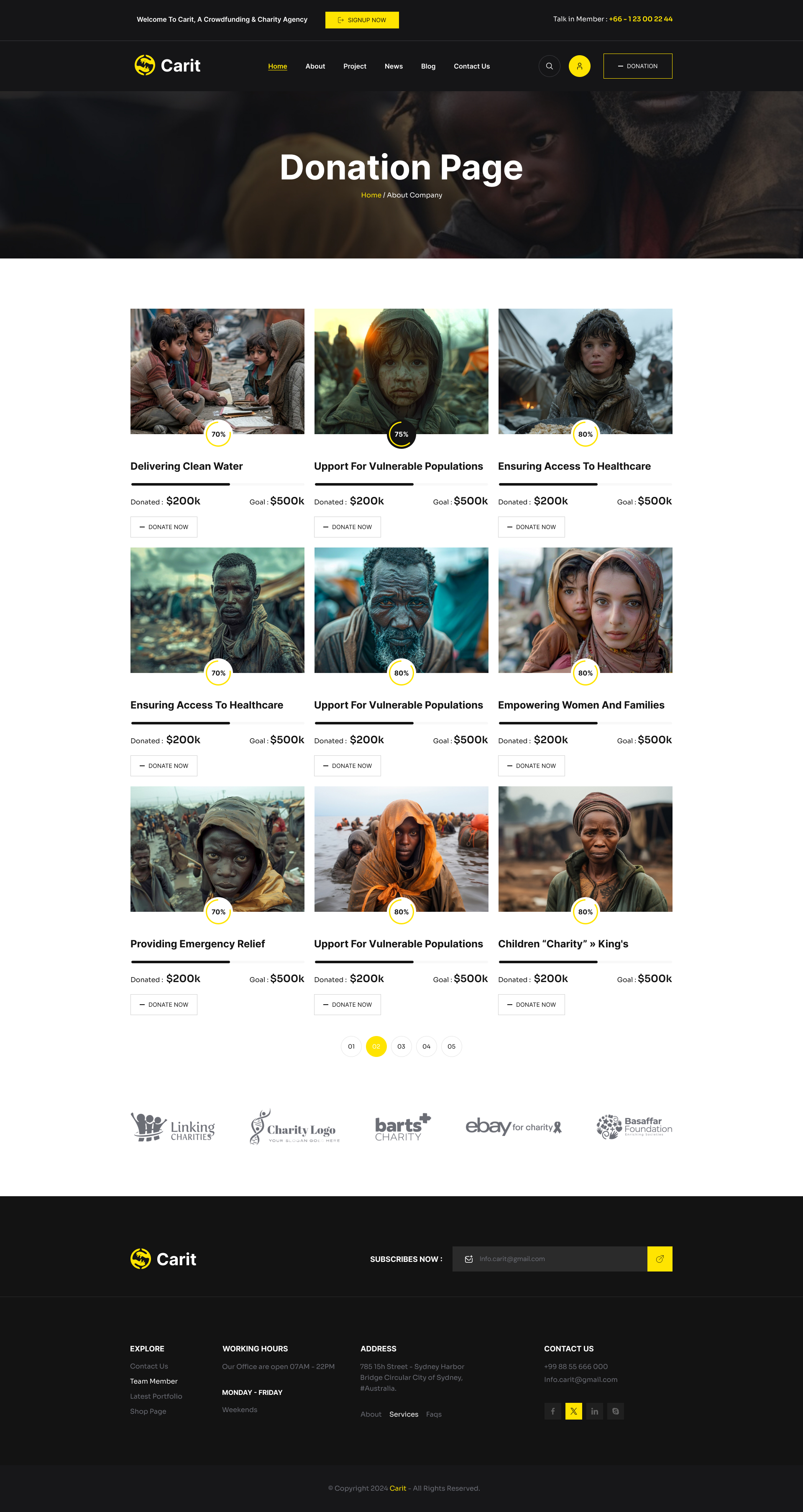 Carit - Charity Nonprofit & Donation Figma Template by bracketweb ...