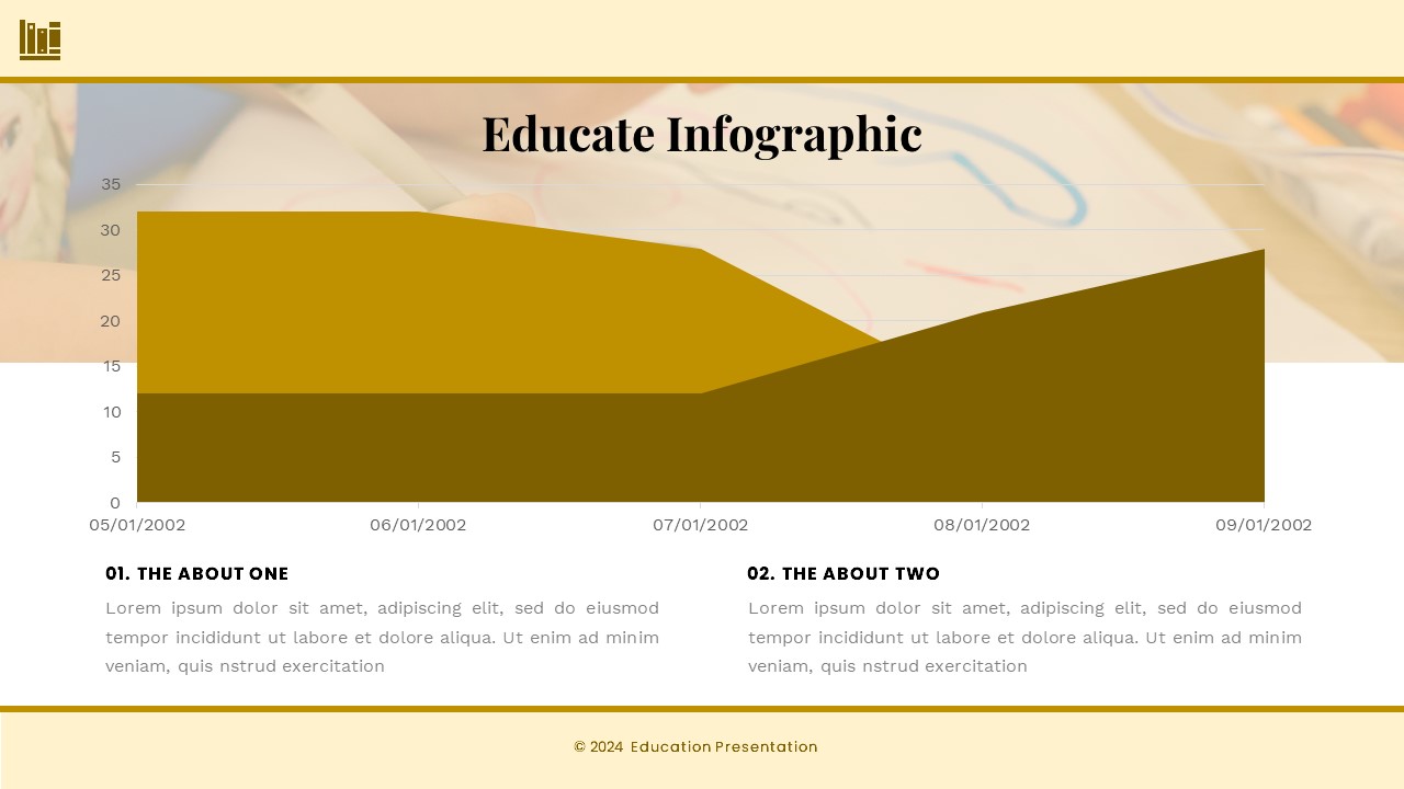 Learning - Education Online Learning PowerPoint Template, Presentation ...