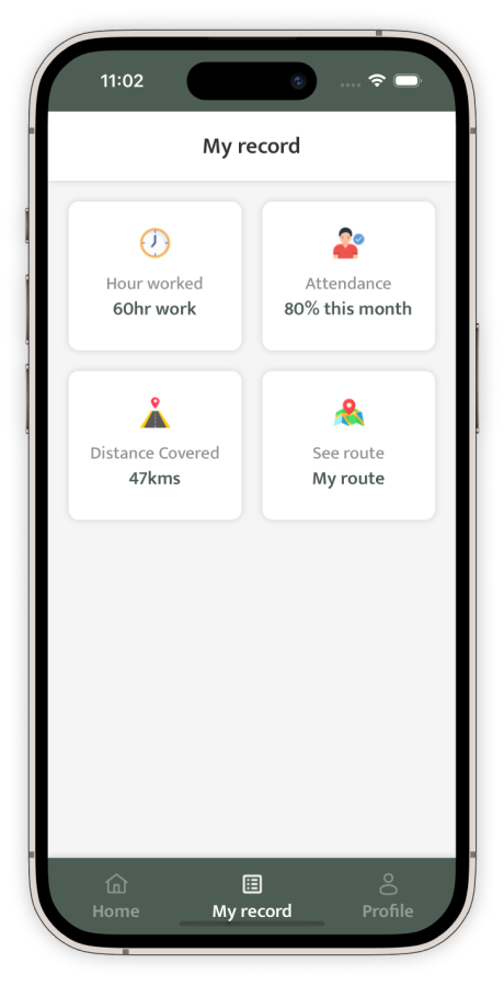 Employee Tracking App | Employee Management app | Staff Tracking App ...