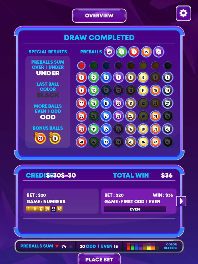 Lucky Balls - HTML5 Game by demonisblack | CodeCanyon