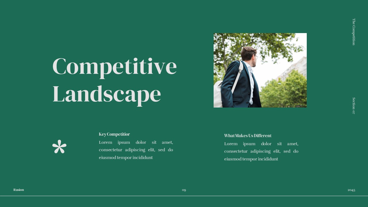 Green White Swiss Minimalist Digital Marketing Presentation ...