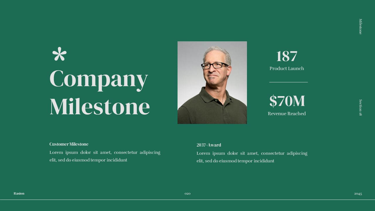 Green White Swiss Minimalist Digital Marketing Presentation ...