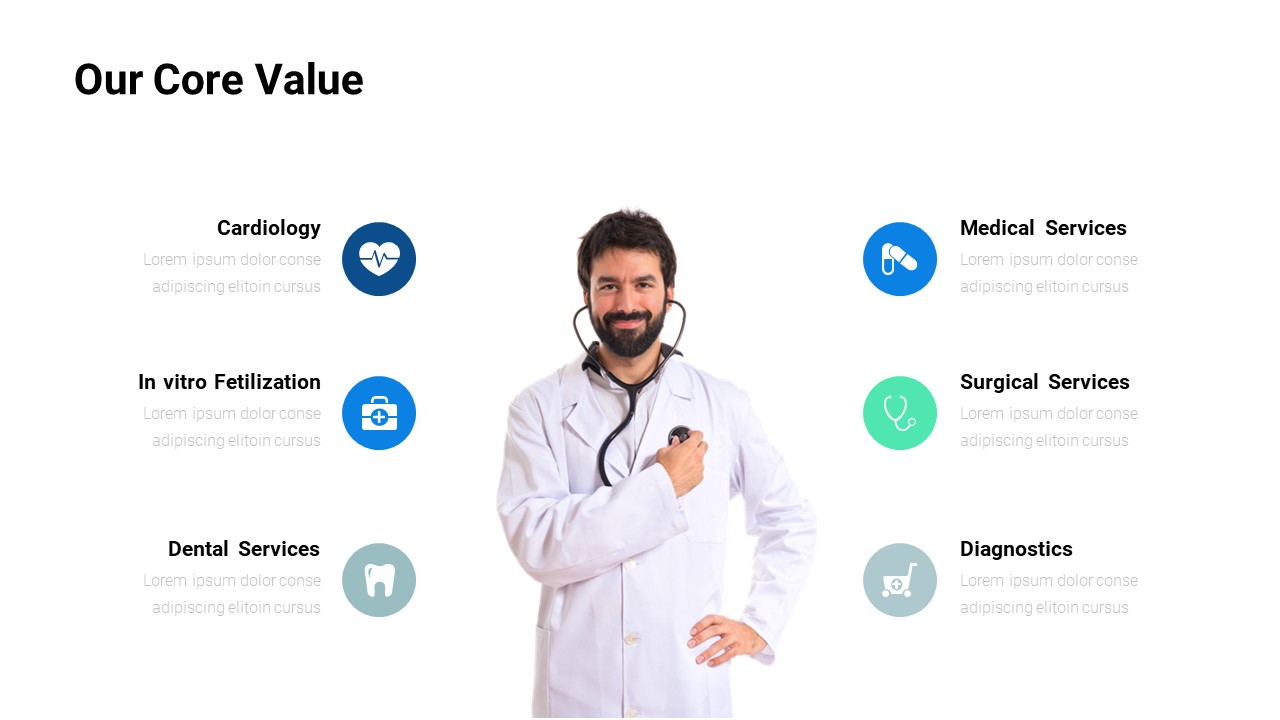 Medical Powerpoint Template, Presentation Templates | GraphicRiver