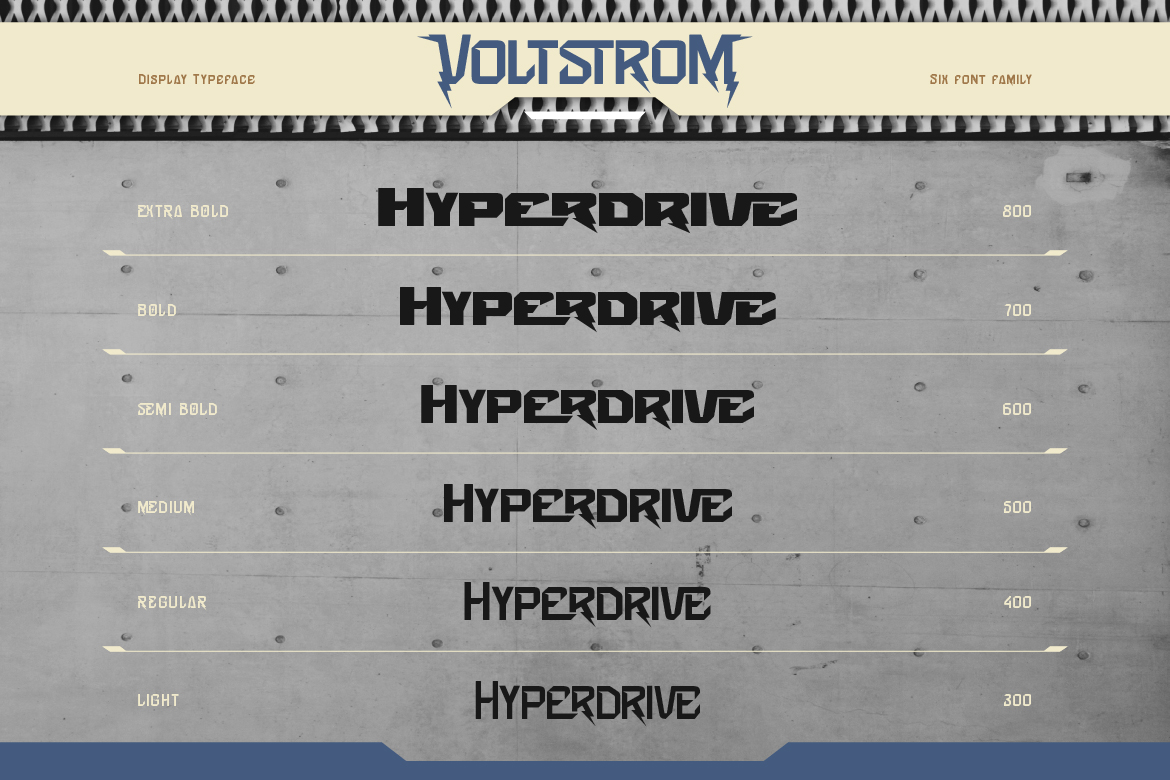 Voltstrom, Fonts | GraphicRiver