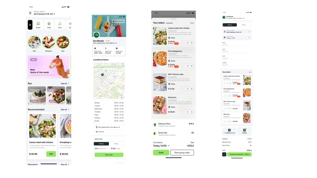Foodyman - Single (Multi-Branch) Restaurant & Grocery Food Ordering & Delivery Platform by githubit