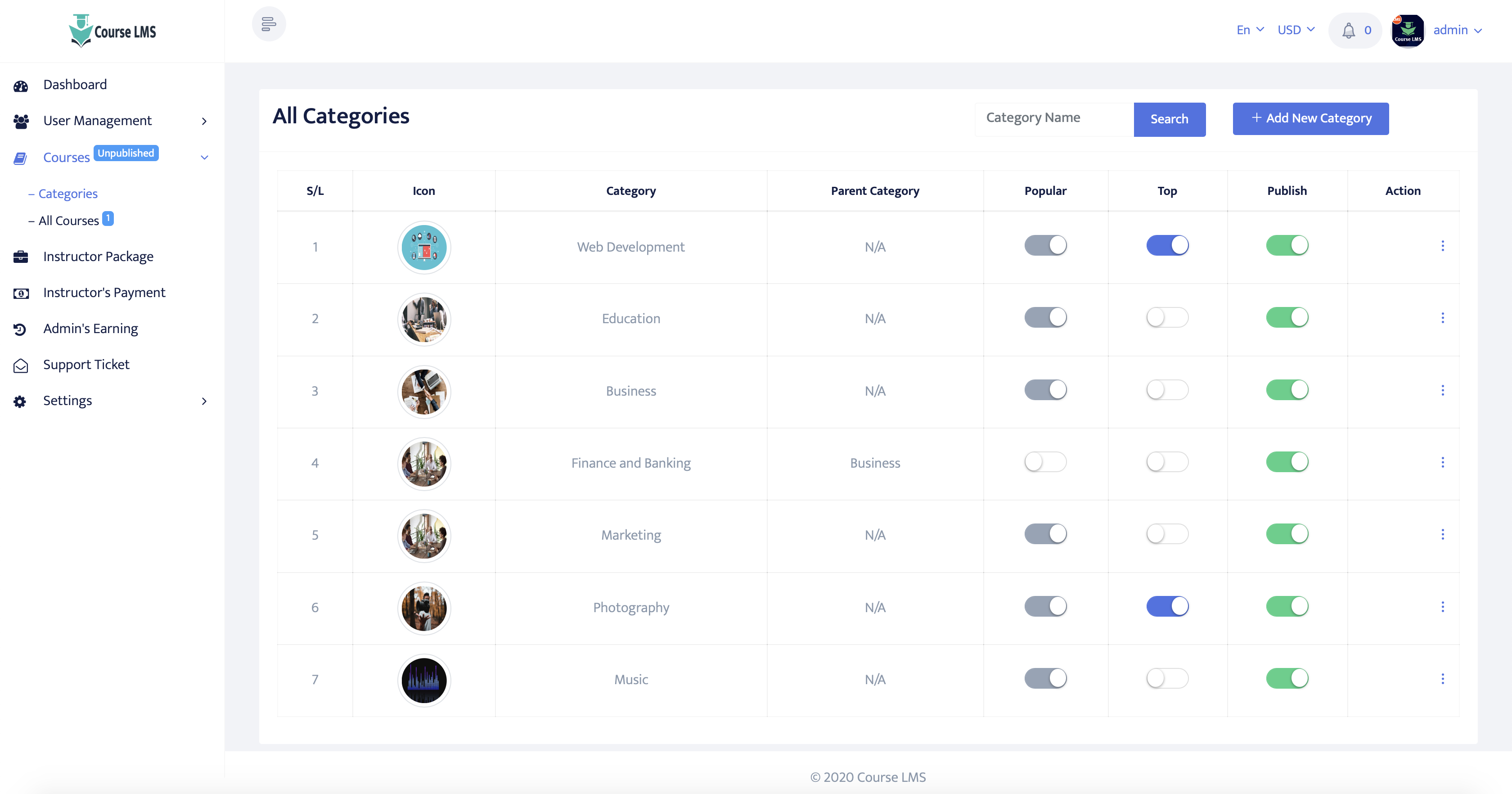 Course LMS - Learning Management System by imjol | CodeCanyon