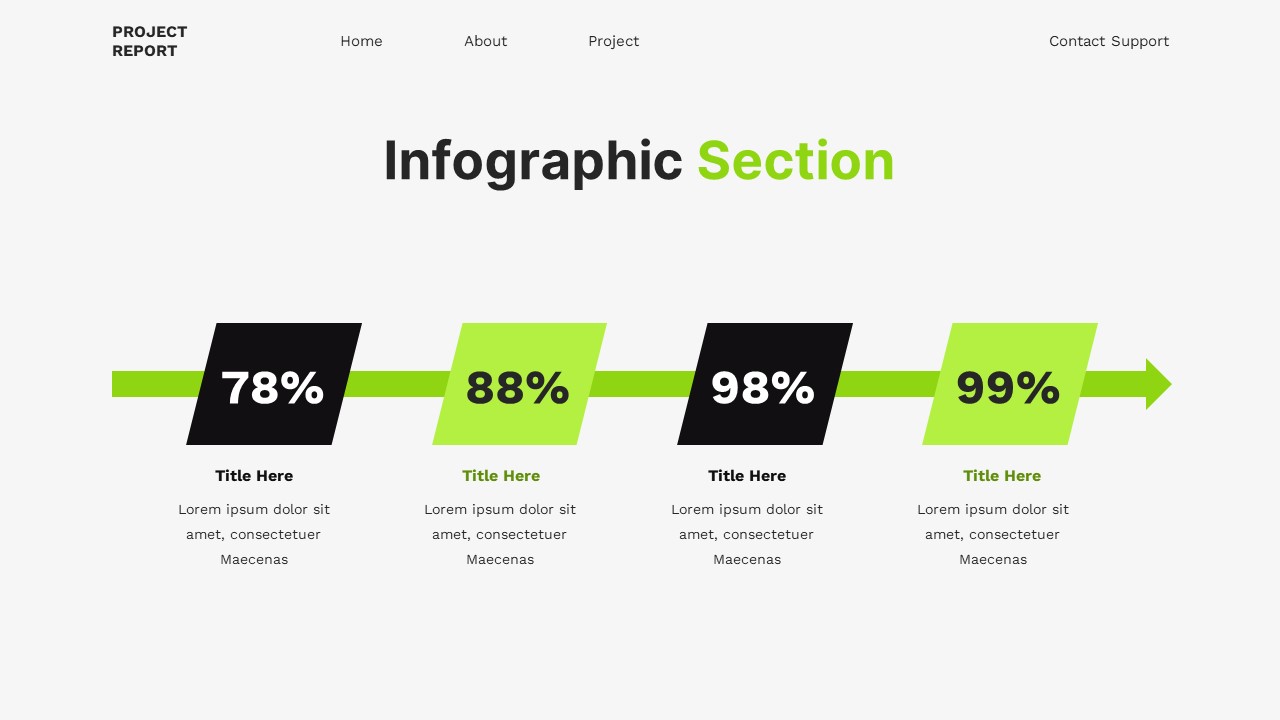 Project Report - Business Powerpoint Templates, Presentation Templates