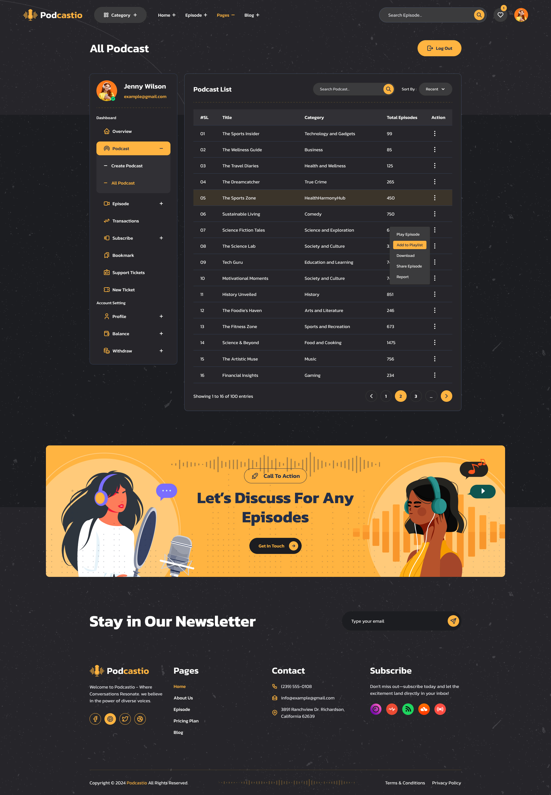 Podcastio - Podcasting Platform Figma Website Template by pixelaxis