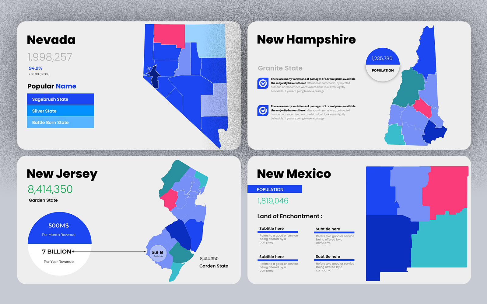 United State Of America All Map PowerPoint Template, Presentation Templates