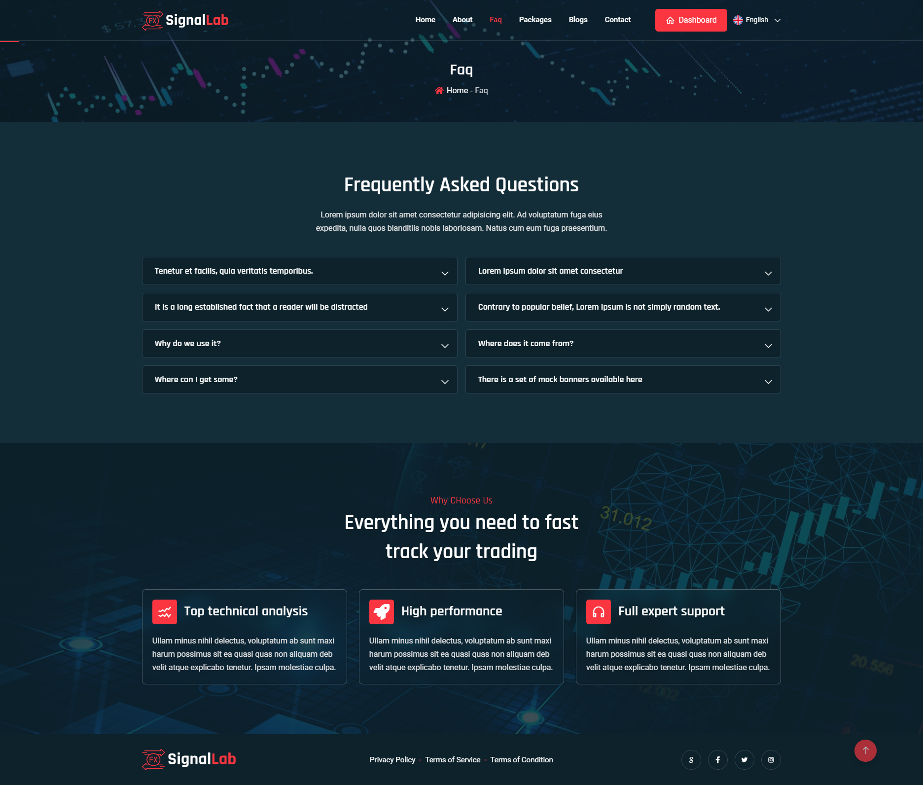 SignalLab - Forex And Crypto Trading Signal Platform by ViserLab ...