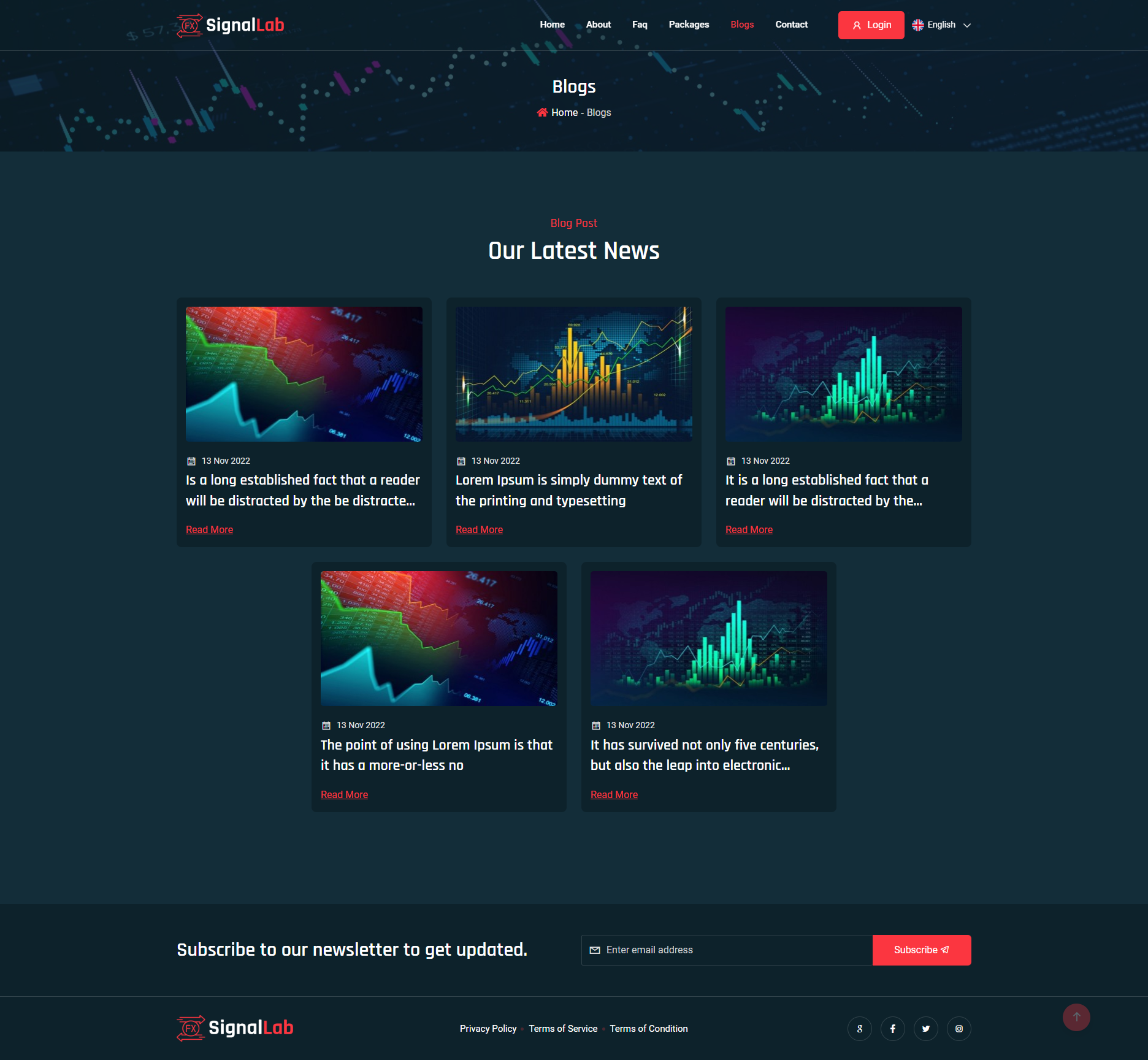 SignalLab - Forex And Crypto Trading Signal Platform by ViserLab ...