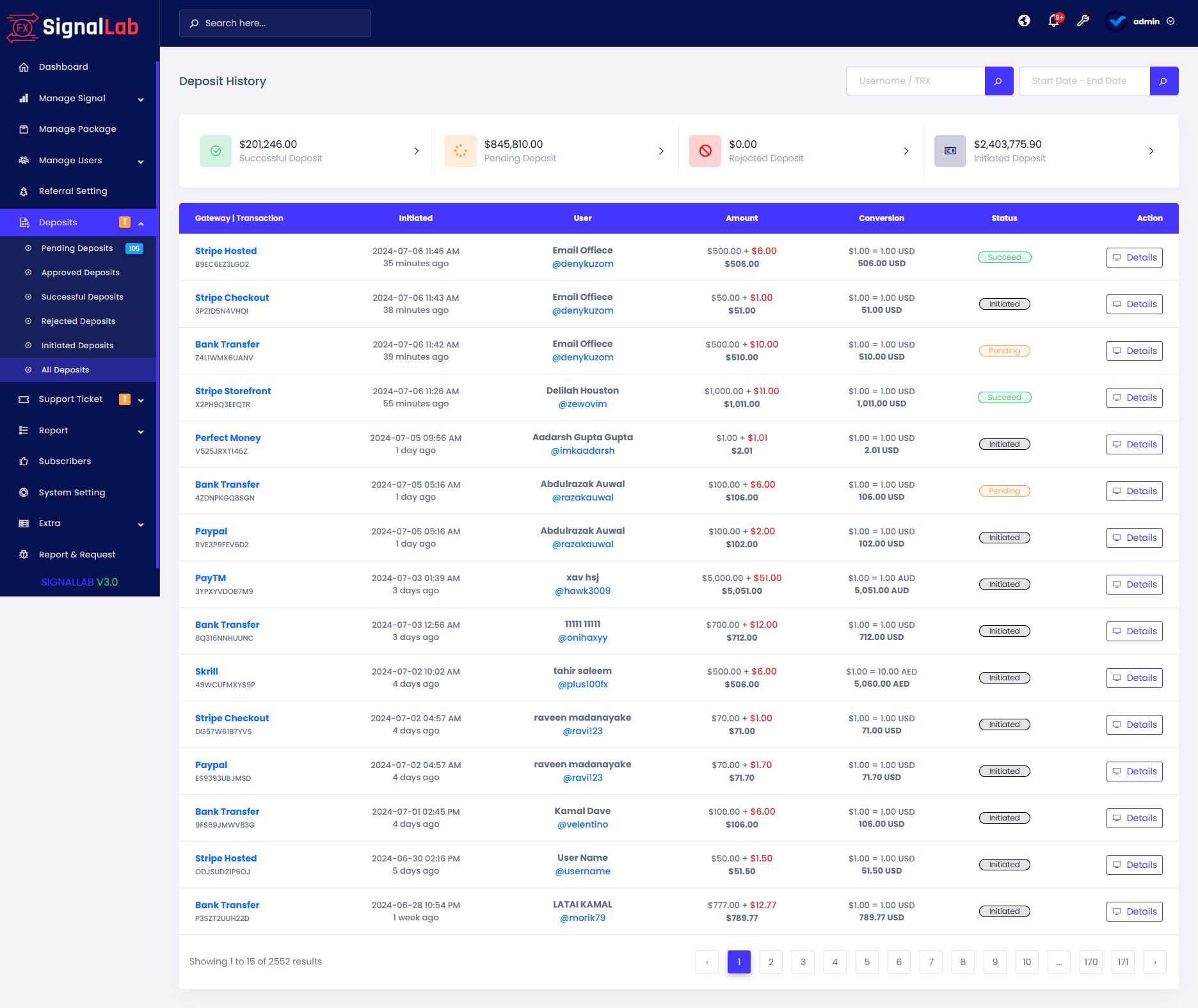 SignalLab - Forex And Crypto Trading Signal Platform by ViserLab ...