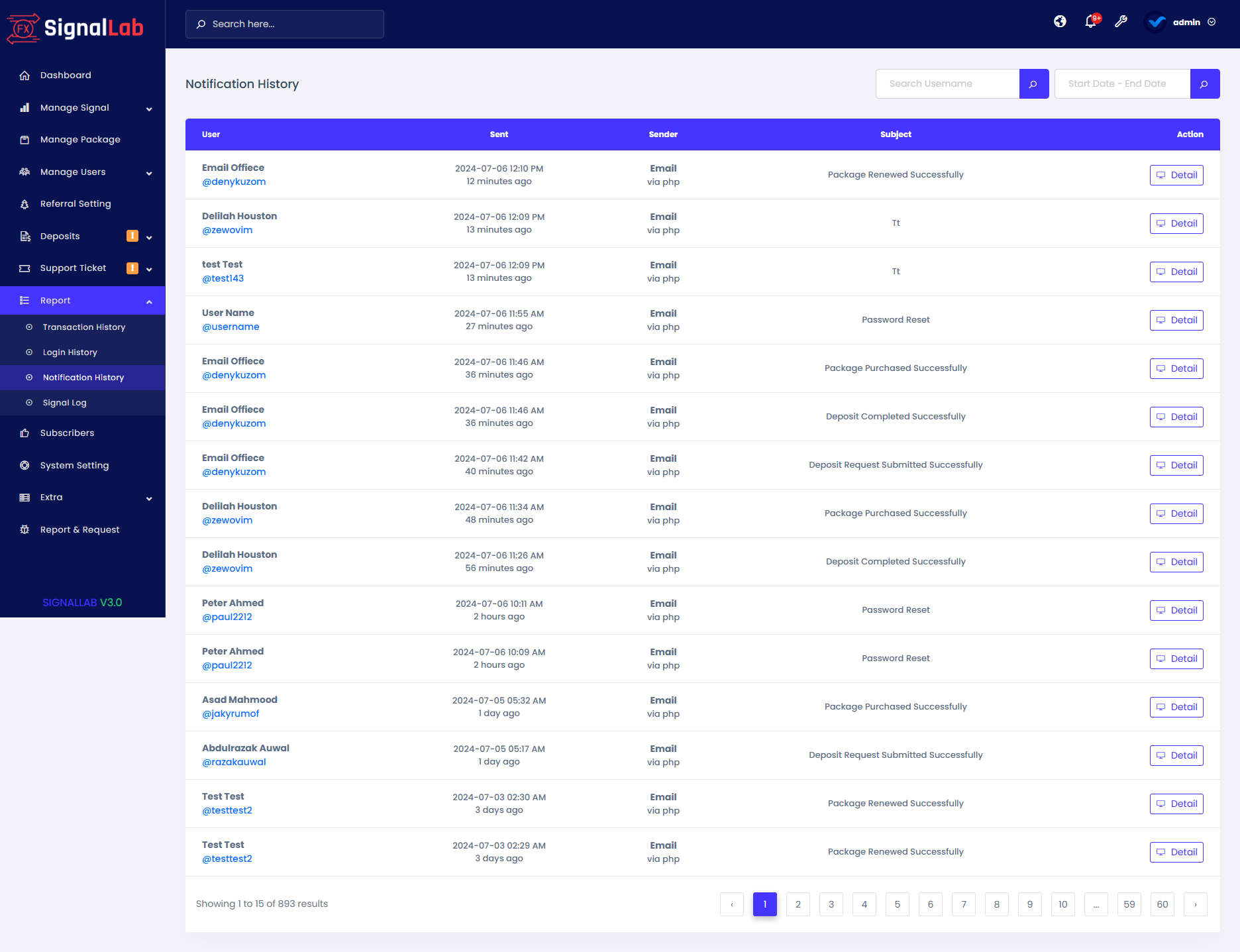 SignalLab - Forex And Crypto Trading Signal Platform by ViserLab ...