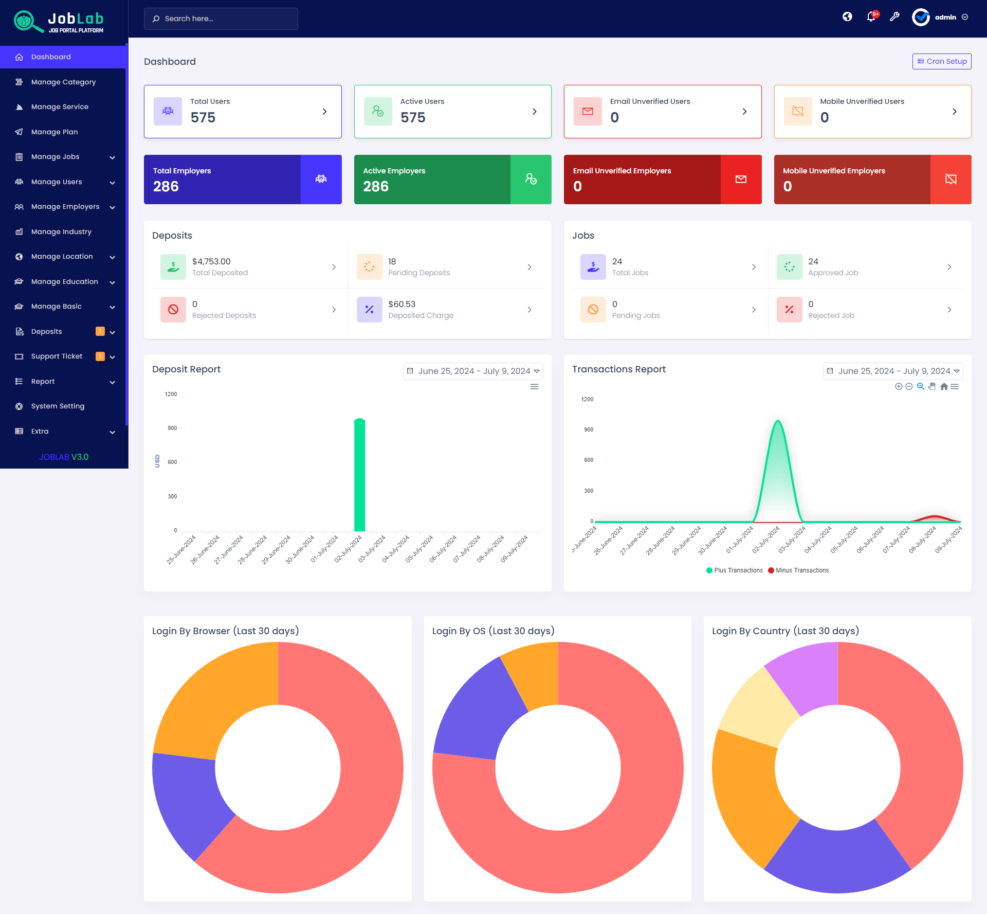 JobLab - Job Portal Platform by ViserLab | CodeCanyon