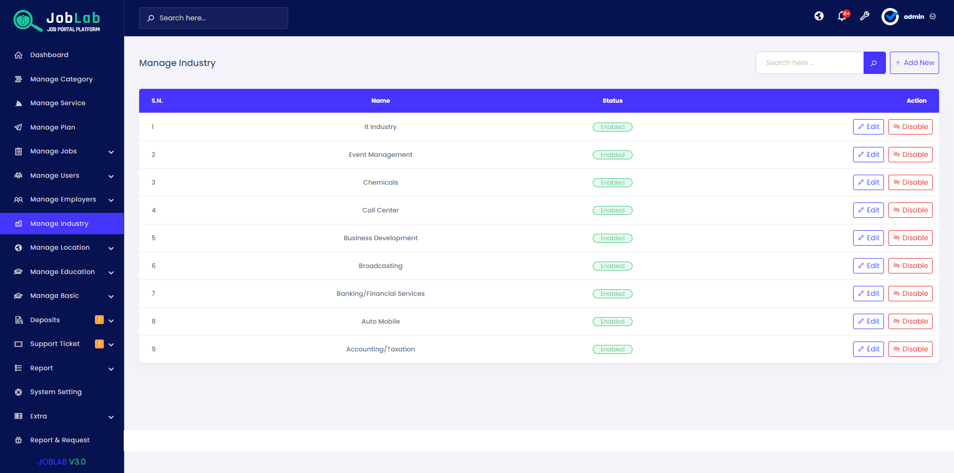 JobLab - Job Portal Platform by ViserLab | CodeCanyon