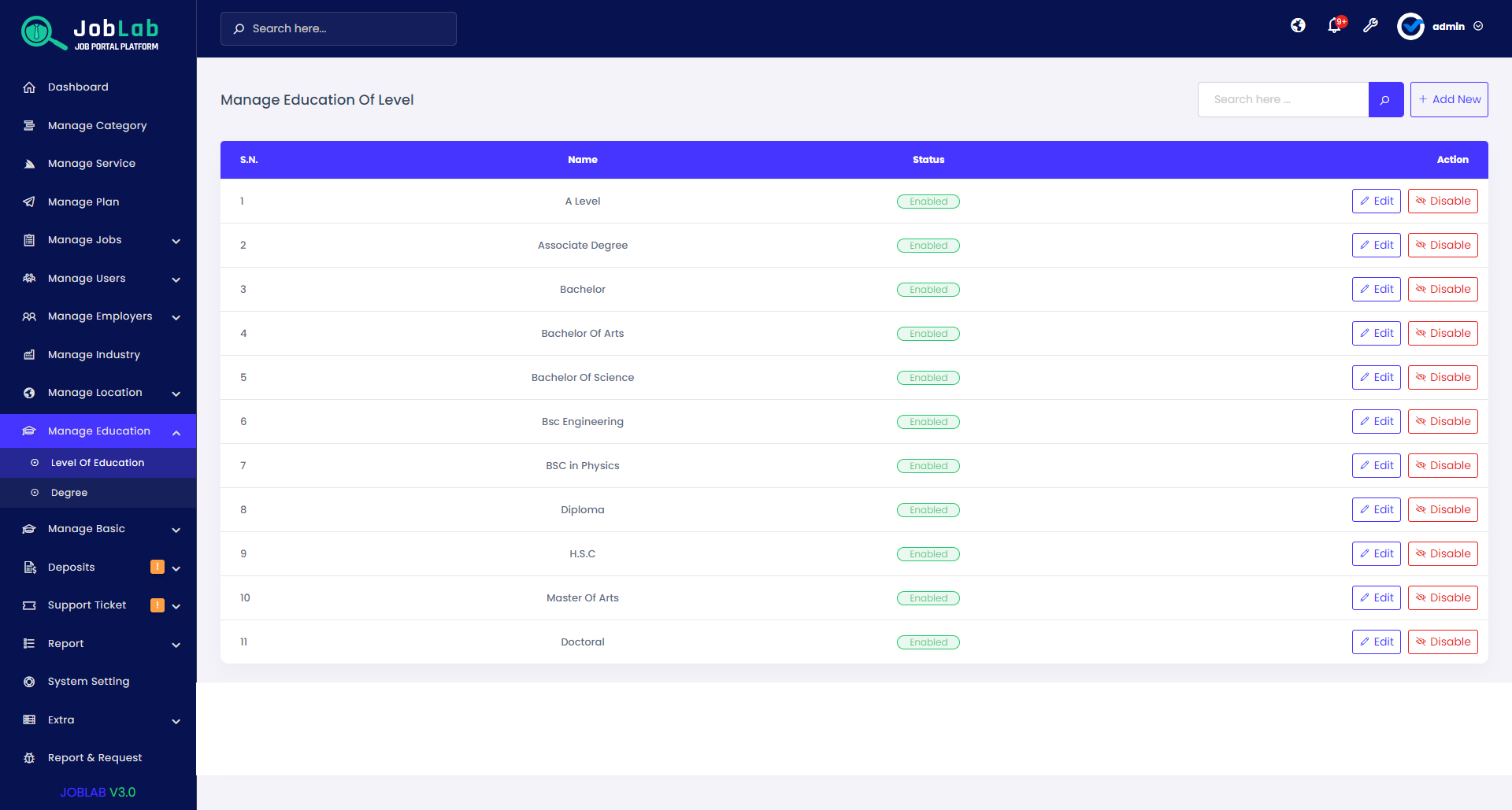 JobLab - Job Portal Platform by ViserLab | CodeCanyon