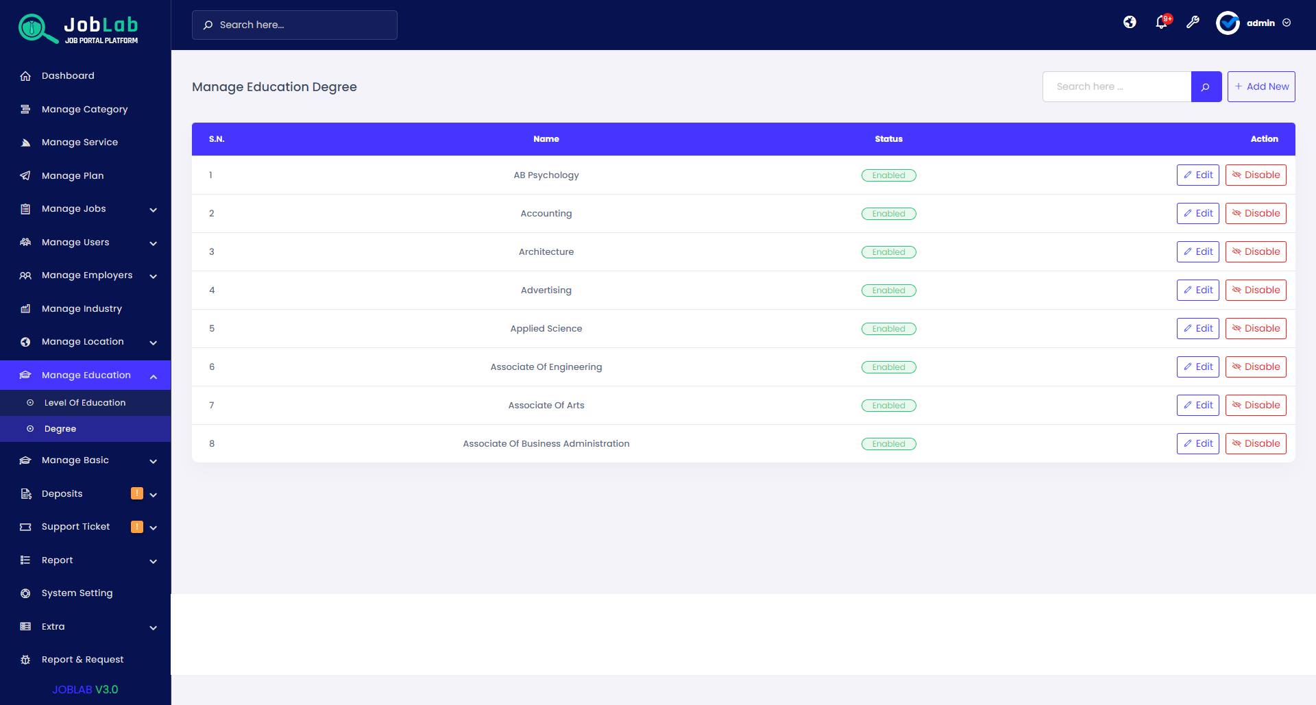 JobLab - Job Portal Platform by ViserLab | CodeCanyon