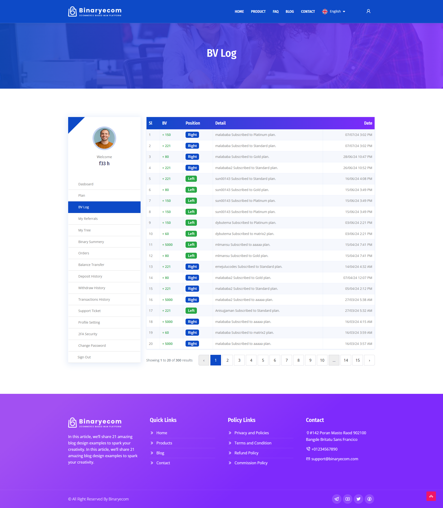 BinaryEcom - Ecommerce Based MLM Platform by ViserLab | CodeCanyon