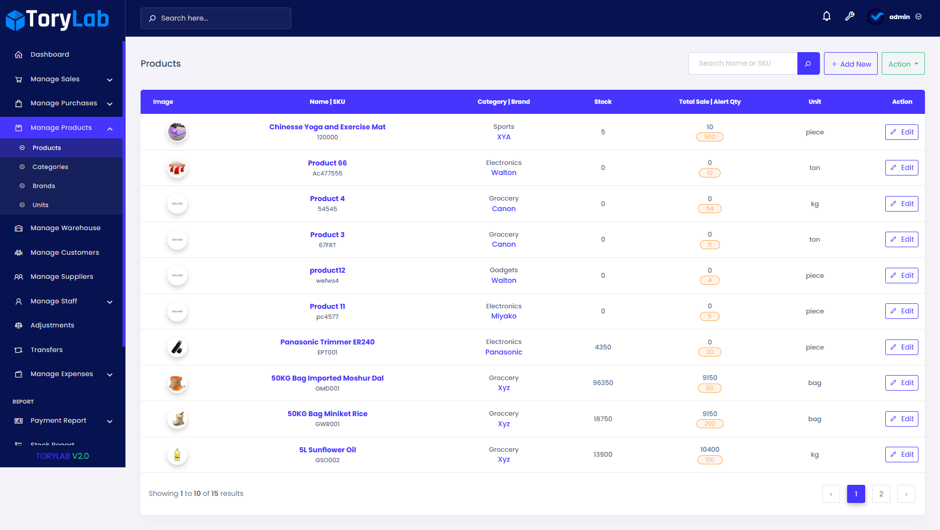 ToryLab - Inventory Management System by ViserLab | CodeCanyon