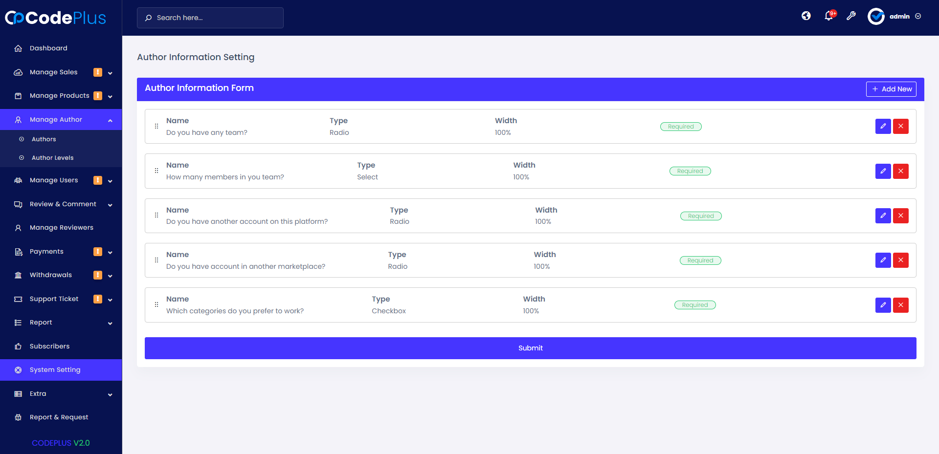 CodePlus - Multi Vendor Digital Marketplace by ViserLab | CodeCanyon
