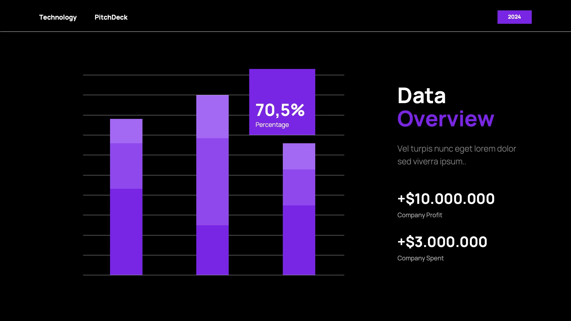 Technology Pitch Deck, Presentation Templates | GraphicRiver