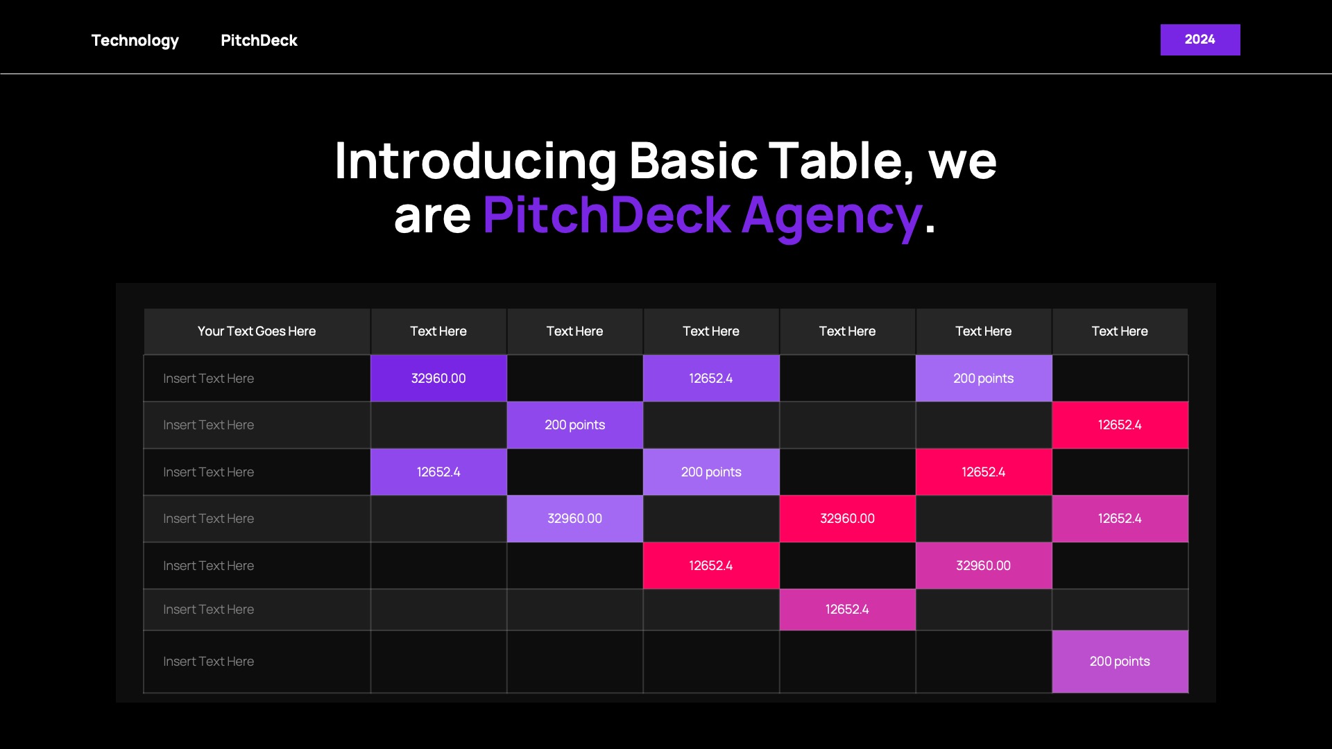Technology Pitch Deck, Presentation Templates | GraphicRiver