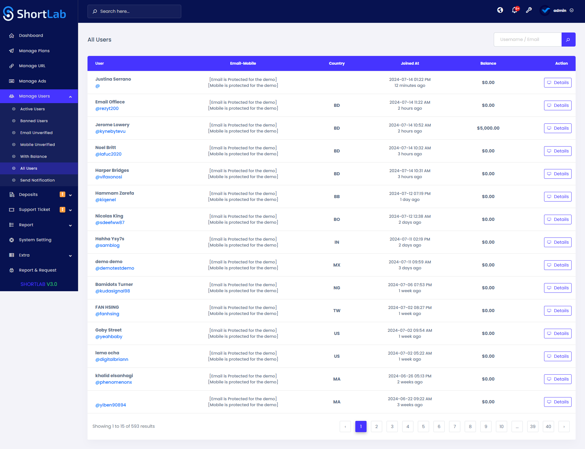 ShortLab - SAAS Based URL Shortener by ViserLab | CodeCanyon