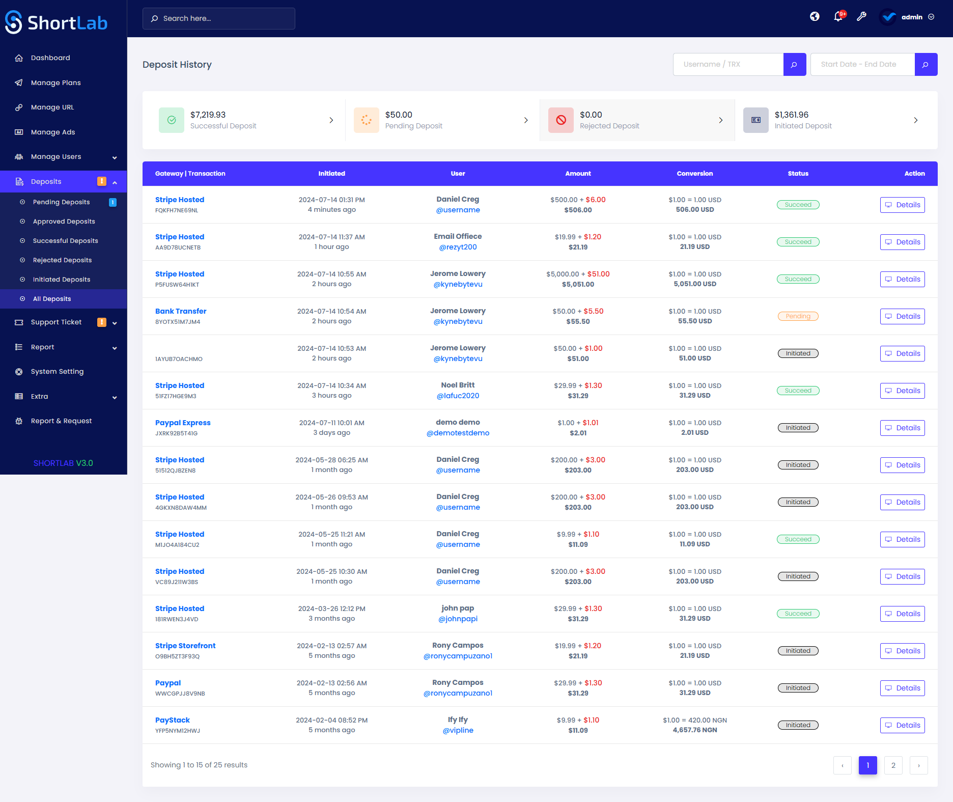 ShortLab - SAAS Based URL Shortener by ViserLab | CodeCanyon
