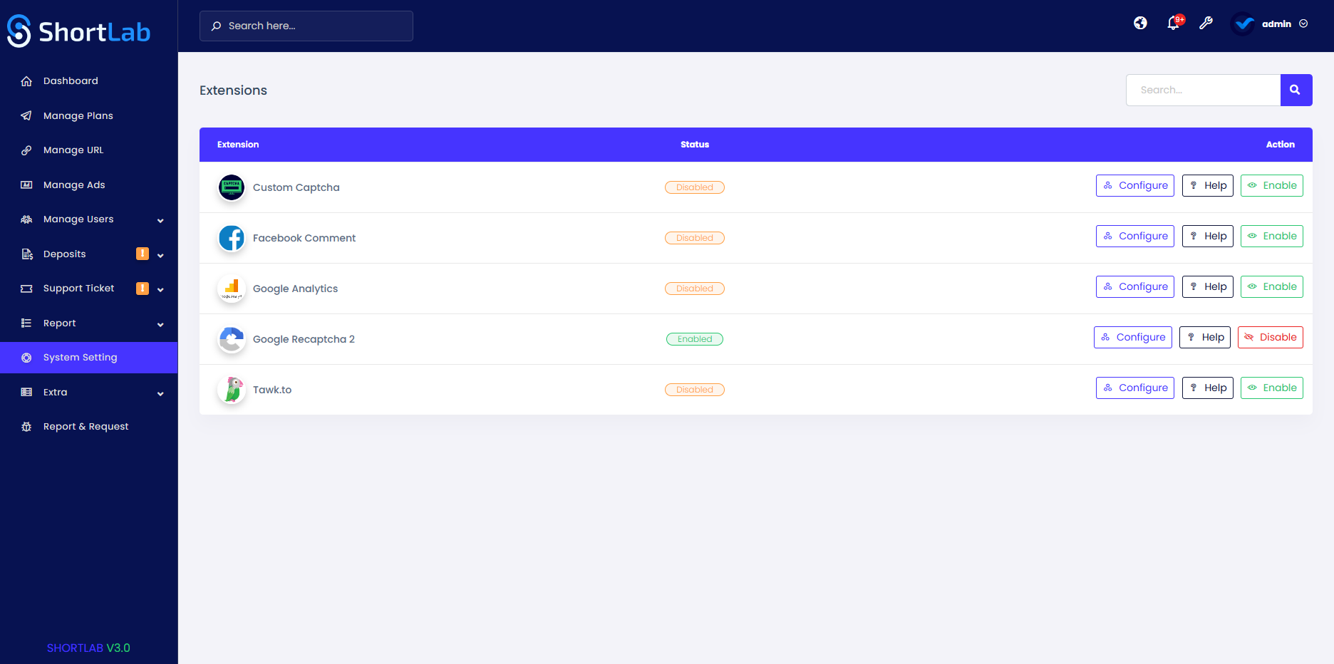 ShortLab - SAAS Based URL Shortener by ViserLab | CodeCanyon