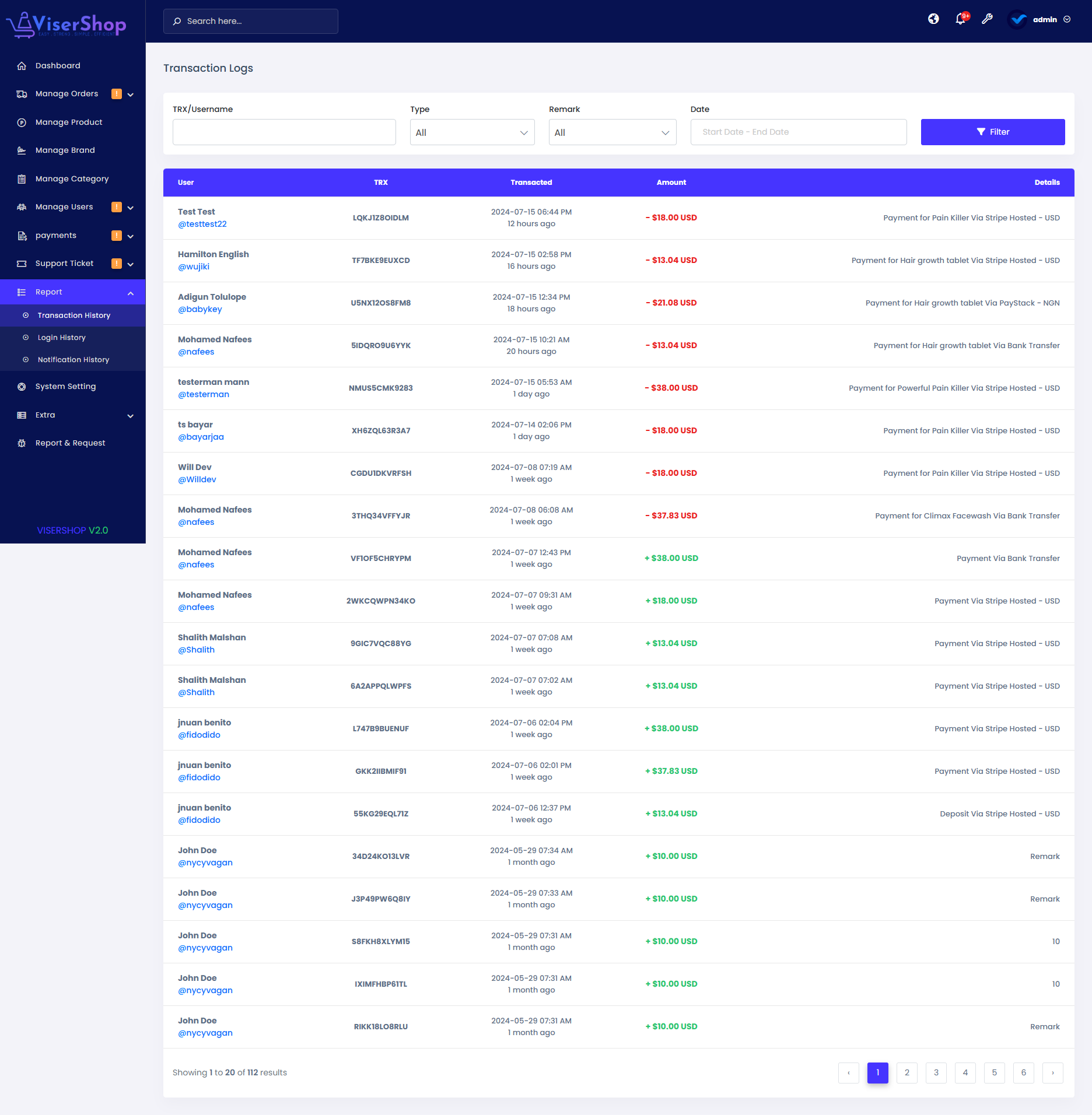 Visershop Ecommerce Shopping Platform By Viserlab Codecanyon