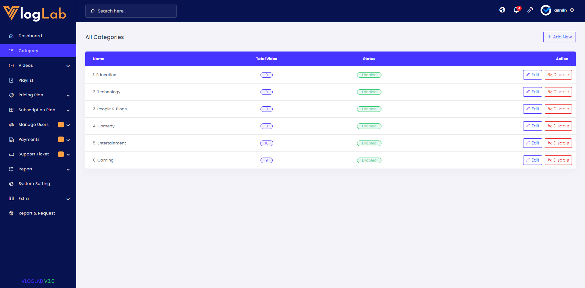 VlogLab - Online Vlogging Platform by ViserLab | CodeCanyon