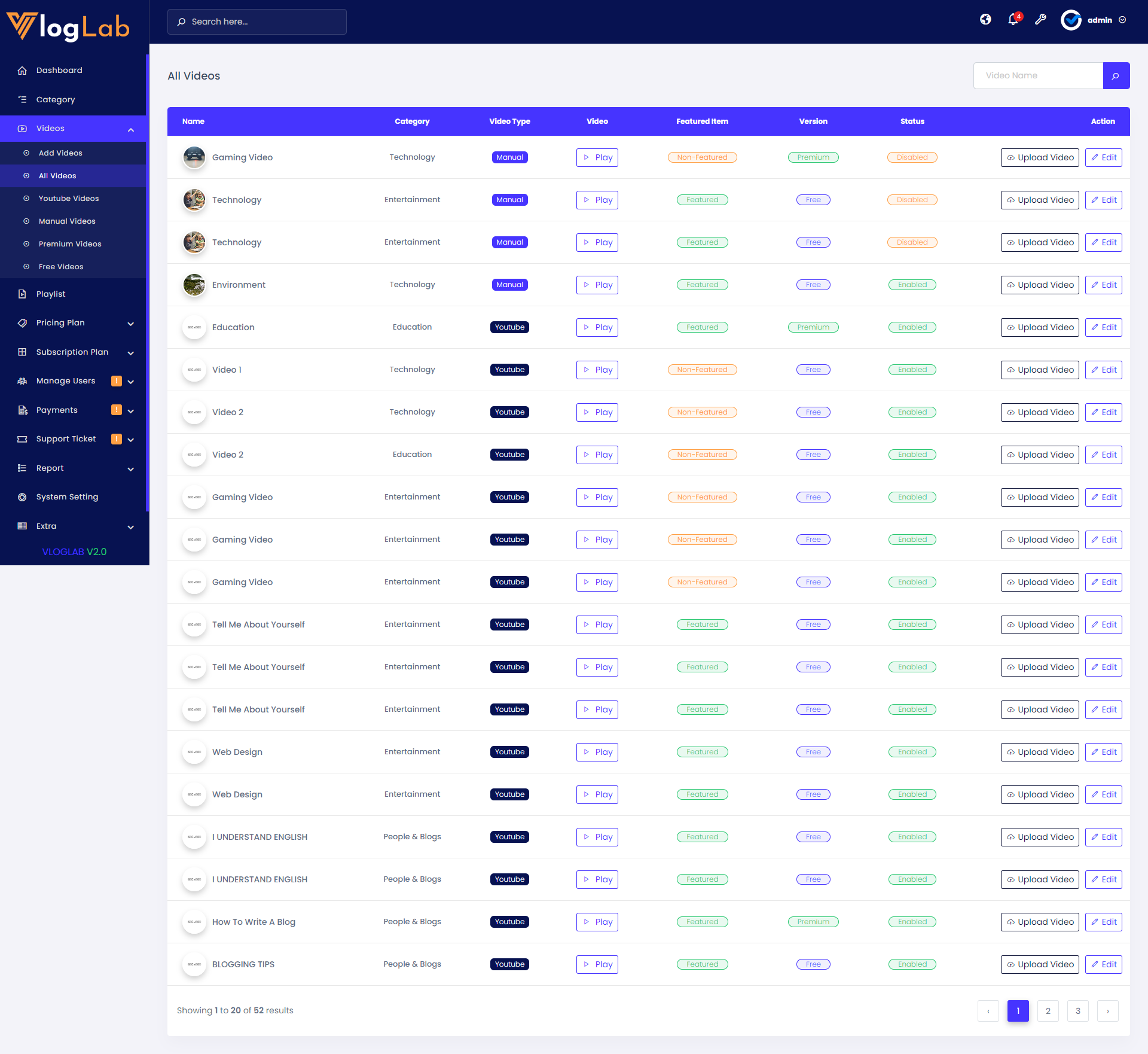 VlogLab - Online Vlogging Platform by ViserLab | CodeCanyon