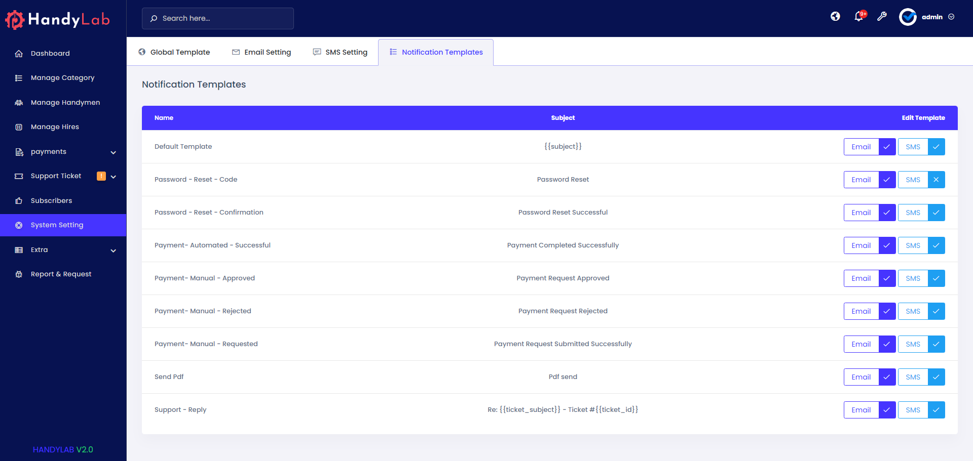 HandyLab - Handyman Listing Platform by ViserLab | CodeCanyon