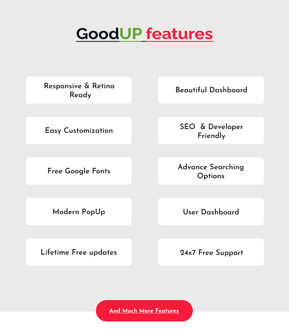 GoodUP - Business Directory & Listing HTML Template by ThemezhubLayouts