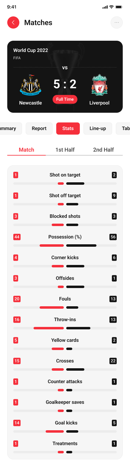 Scorex - Livescore Sport App React Native Expo App UI Kit by pixelaxis