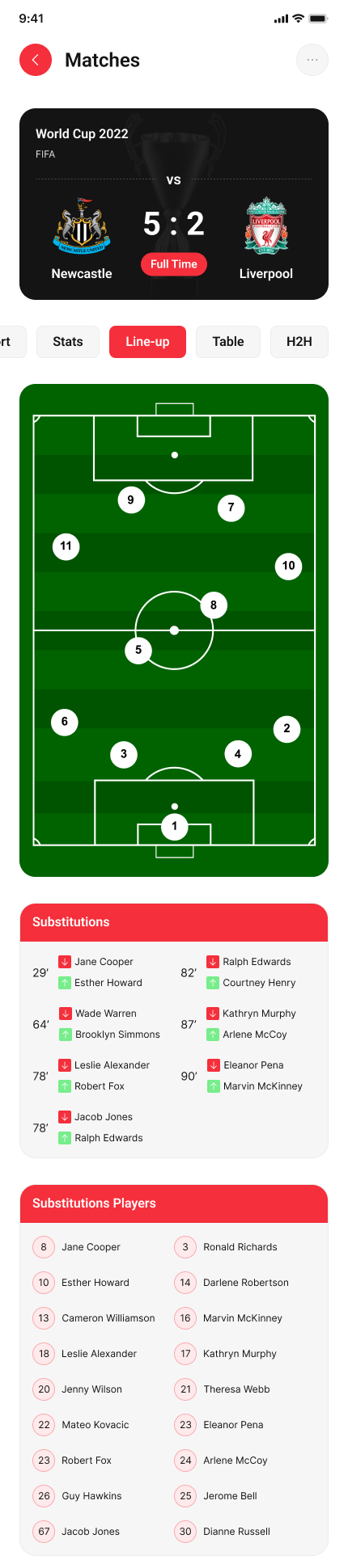 Scorex - Livescore Sport App React Native Expo App UI Kit by pixelaxis