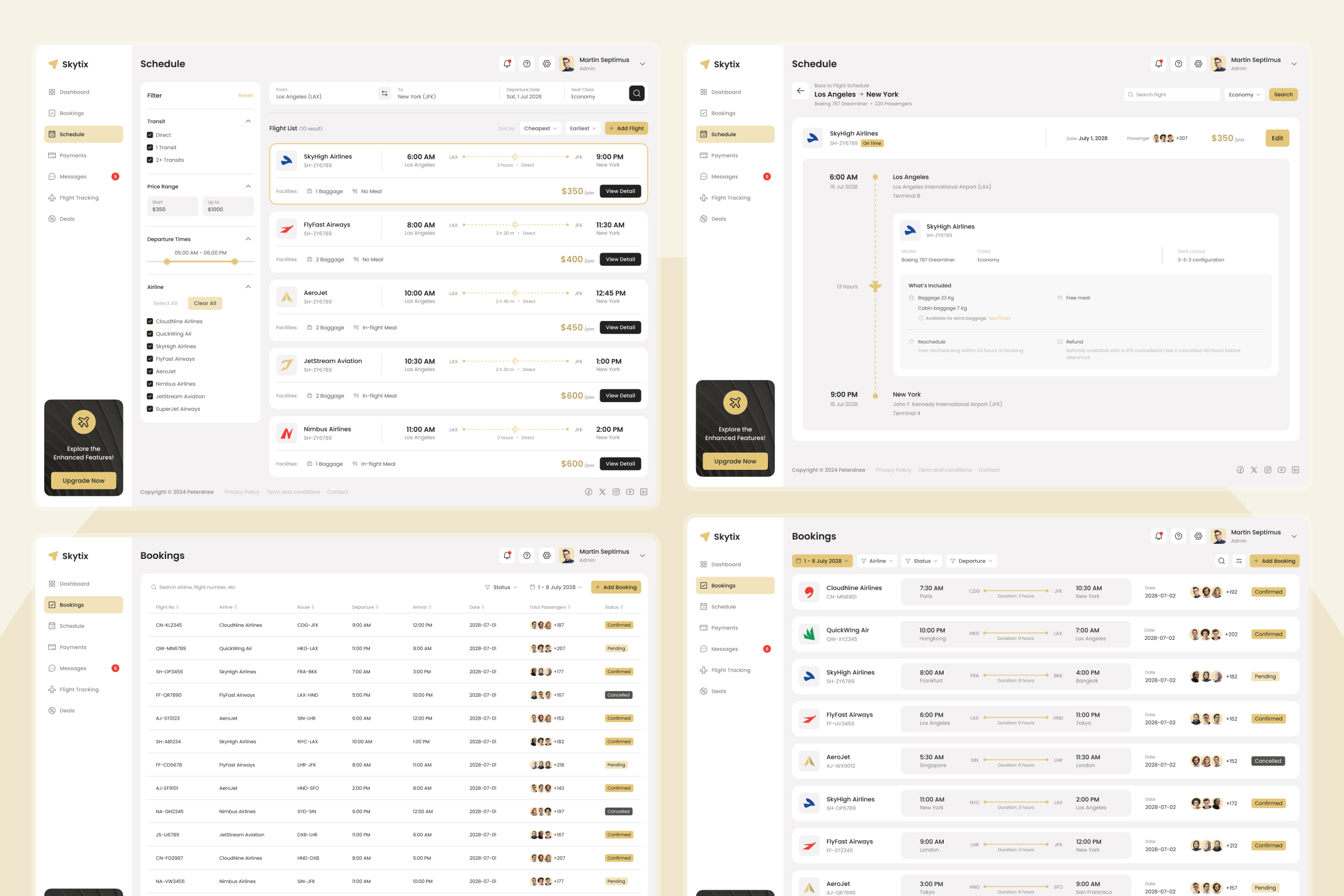 Skytix - Flight Booking Management Dashboard Figma Template by peterdraw