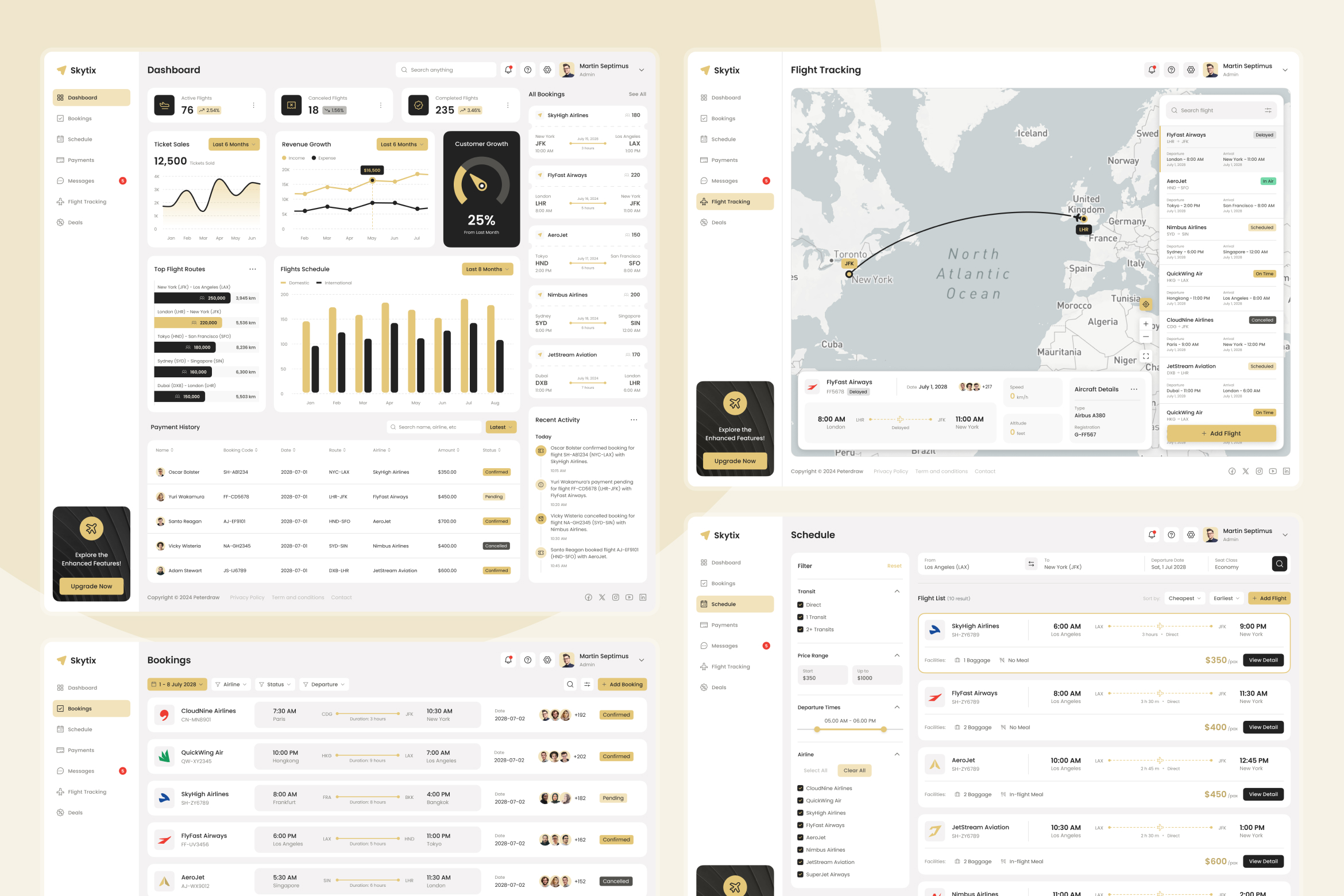 Skytix - Flight Booking Management Dashboard Figma Template by peterdraw