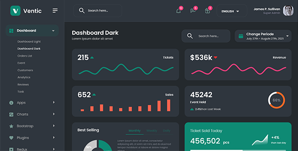 Ventic - React (Vite) Event Ticketing Admin Dashboard Template by ...