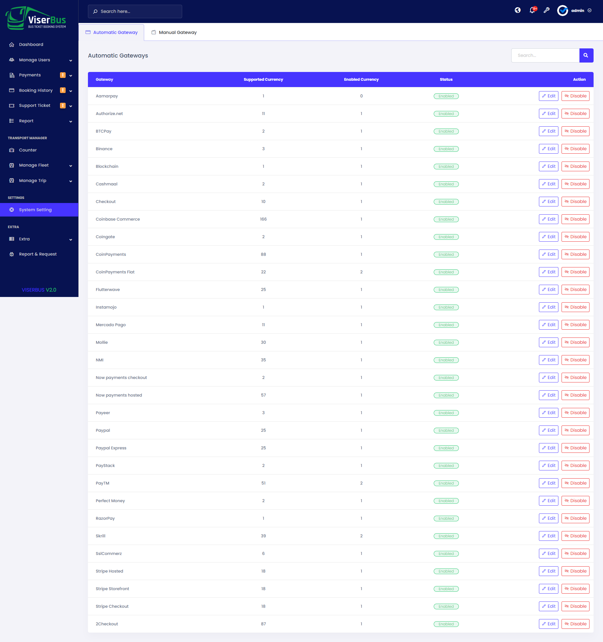 ViserBus - Bus Ticket Booking System by ViserLab | CodeCanyon