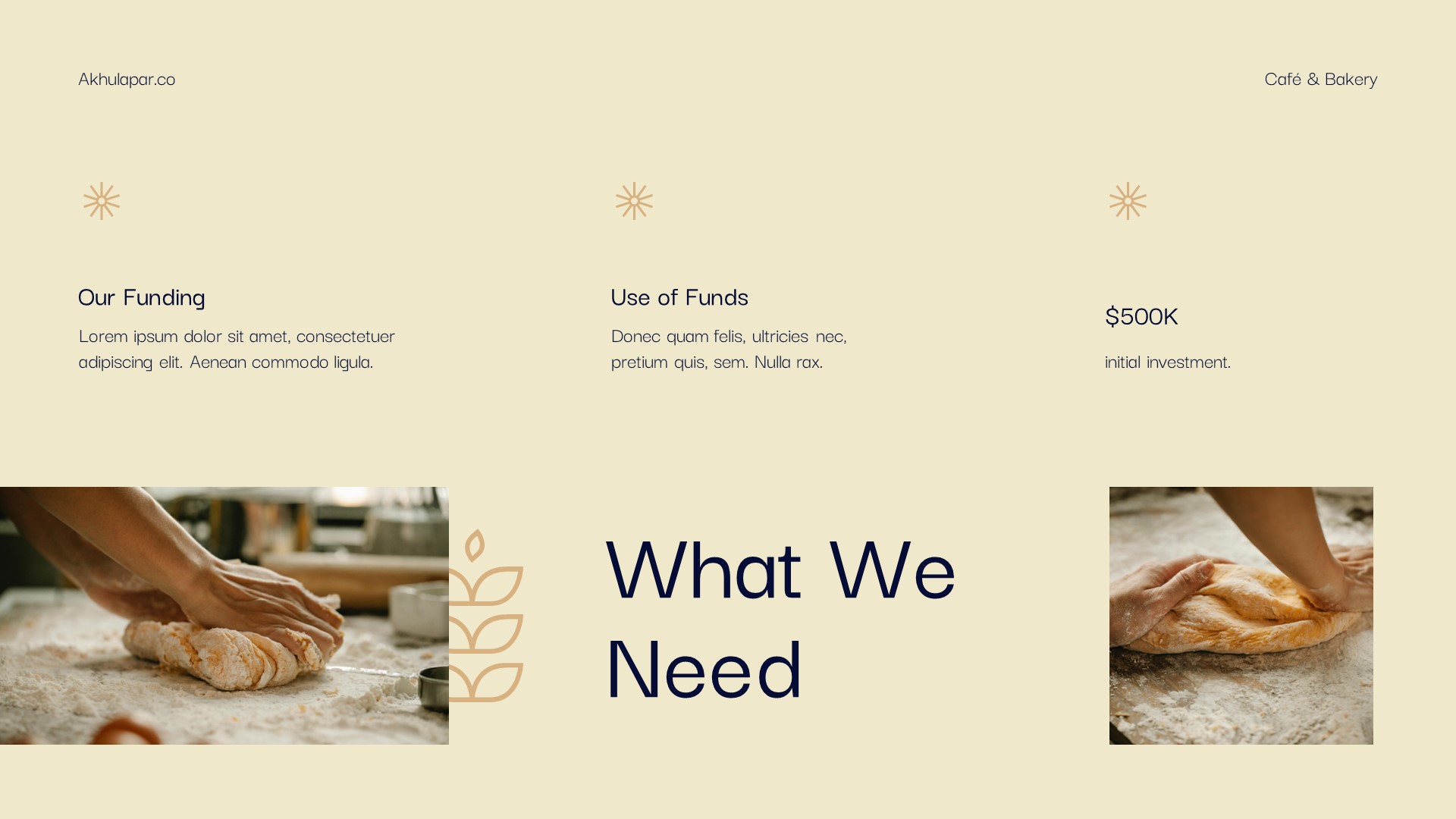 White Cream Minimalist Bakery Business Plan Presentation, Presentation ...