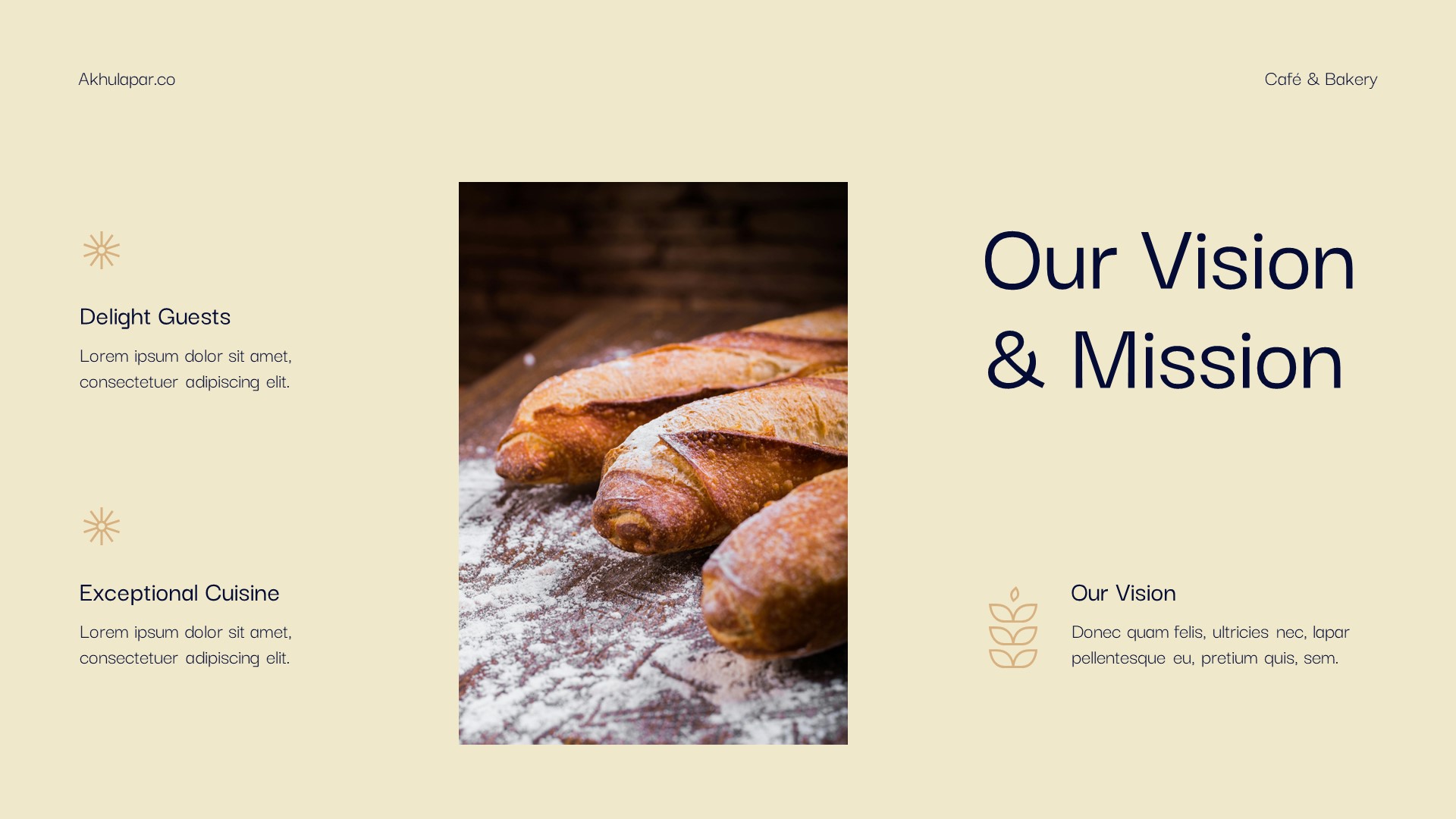 White Cream Minimalist Bakery Business Plan Presentation, Presentation ...