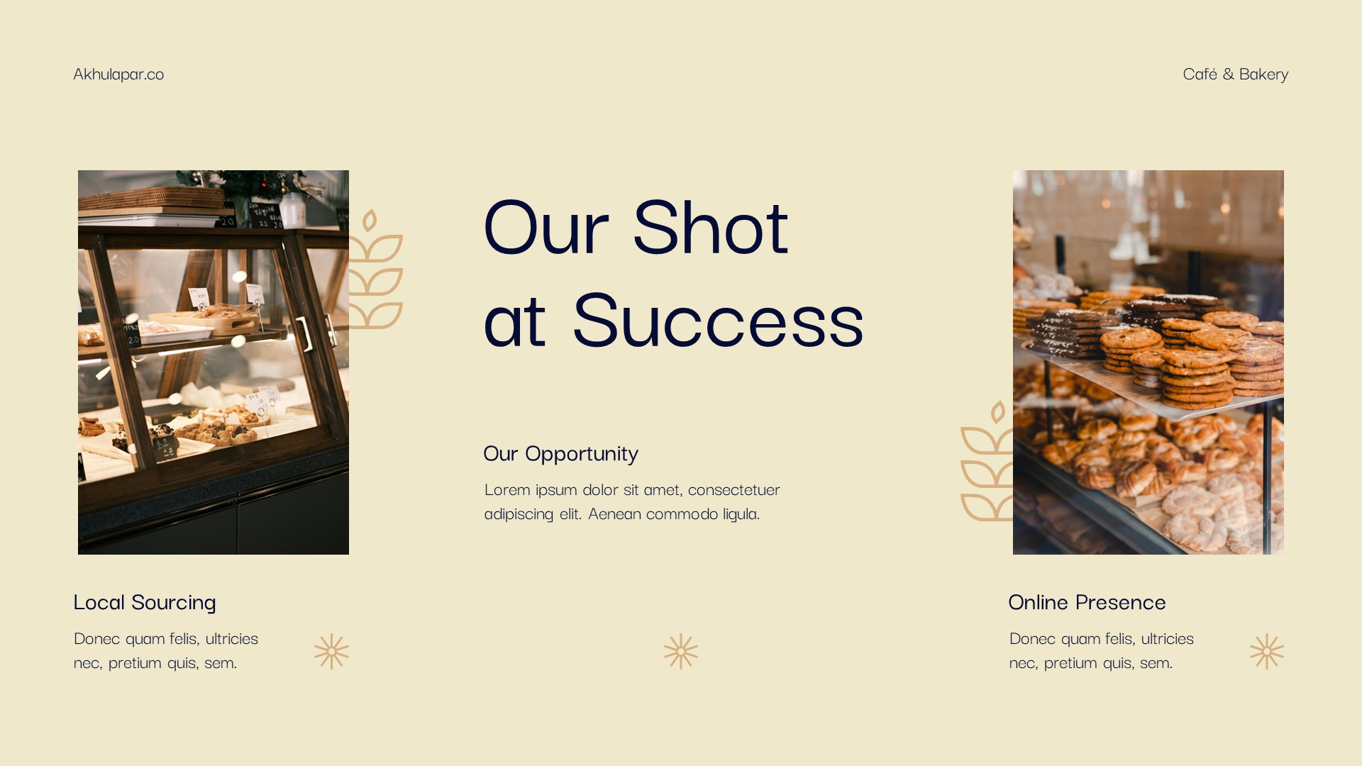 White Cream Minimalist Bakery Business Plan Presentation, Presentation ...