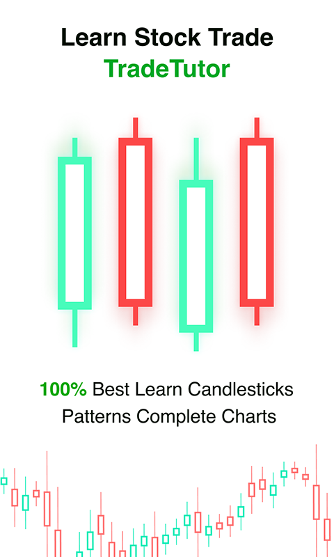 Learn Candlestick Patterns | Trading Chart Patterns by BiedGames | CodeCanyon