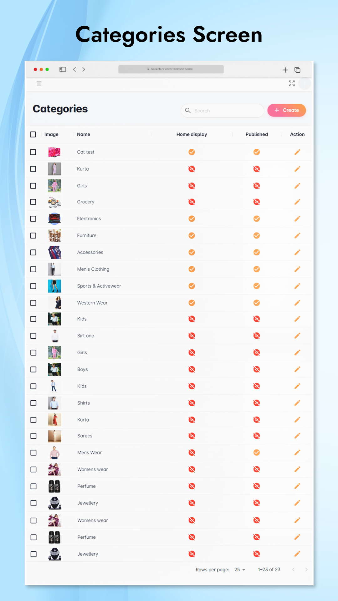 Ecommerce Mobile app and Dashboard for Fashion Store Using Flutter ...