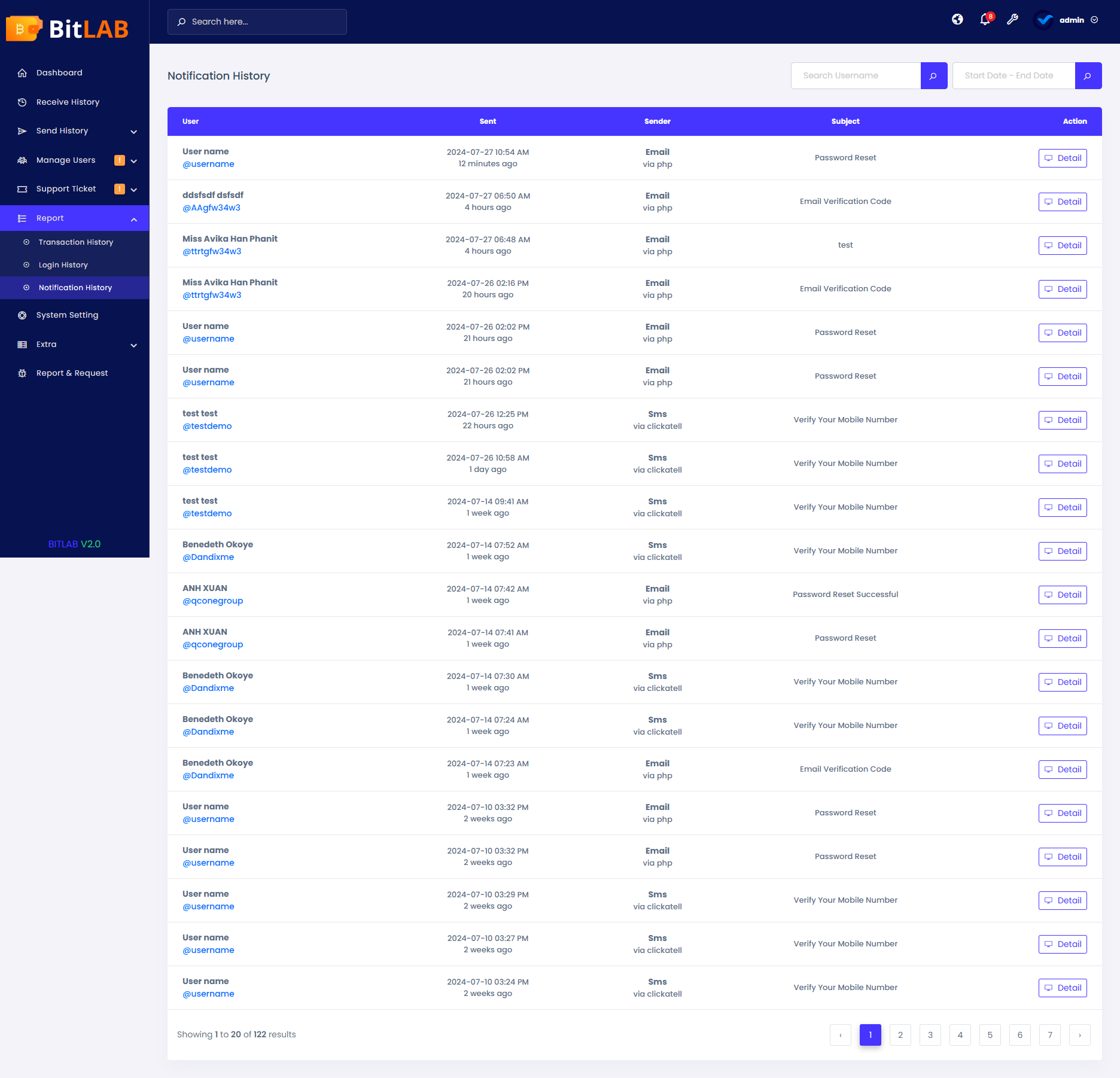 BitLab - Ultimate Bitcoin Wallet System by ViserLab | CodeCanyon
